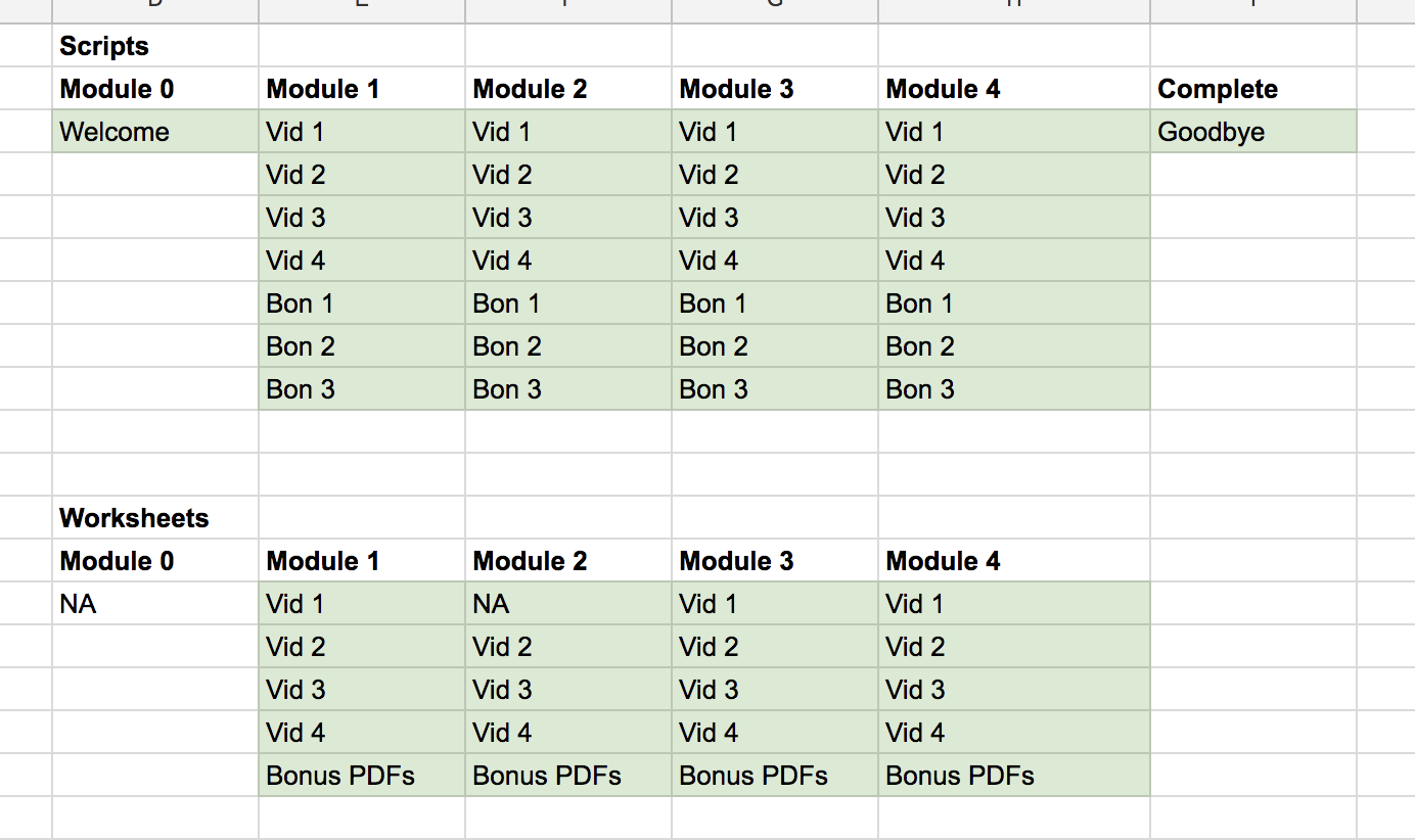 How to Stay Focused: A 5-Step Routine to Get Into the Zone - Social ...